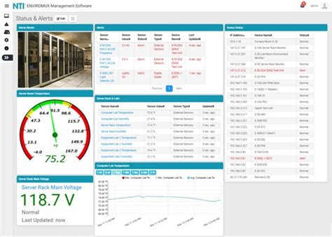 self hosted environment monitoring system management software sensor alert