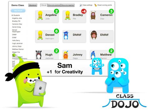 Classdojo Points In Most