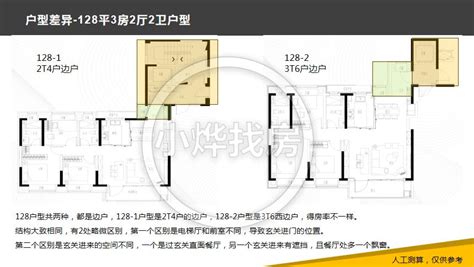 嘉定新城 传奇红盘理想之地2期的选房攻略 知乎