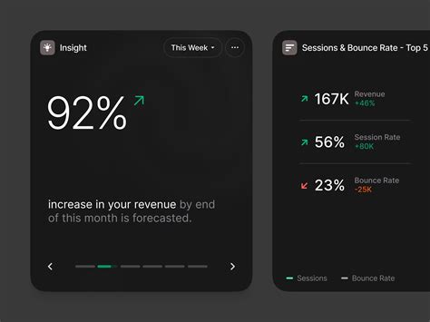 Viewport Ui Ui Curated Experiences For You Inspiration Mobile
