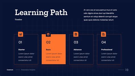 Construct Construction Powerpoint Presentation Presentation Templates