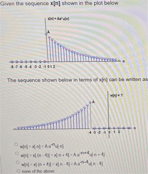 solved given the sequence x[n] shown in the plot below the