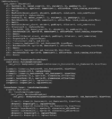 Figure 5 From Attention Based Video Classification For Engagement