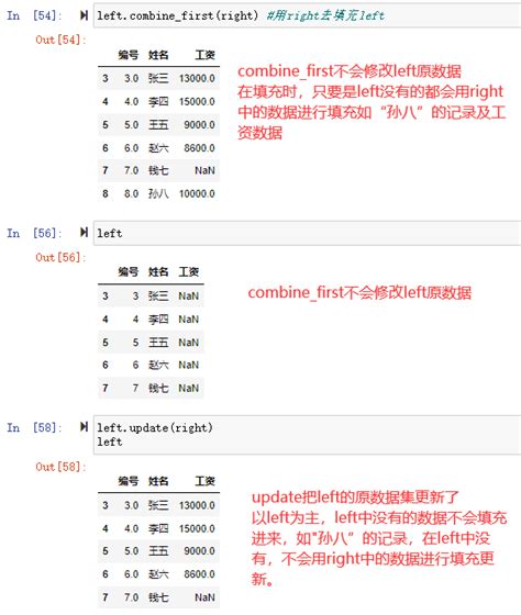 Pandas数据处理之合并与拼接 阿里云开发者社区 Pandas数据处理之合并与拼接 阿里云开发者社区