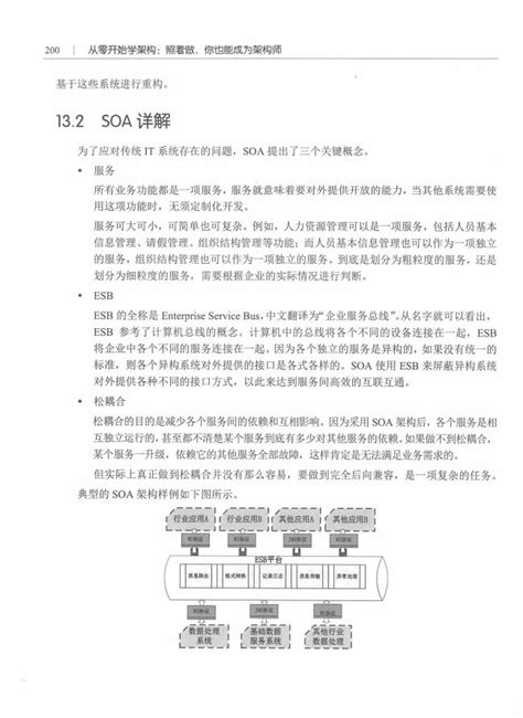 李运华 从零开始学架构照着做你也能成为架构师第十三章SOA架构