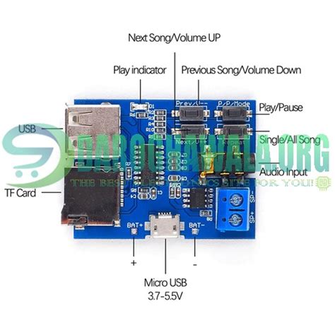 Mp Lossless Decoders Amplifier Audio TF Card USB Module Board