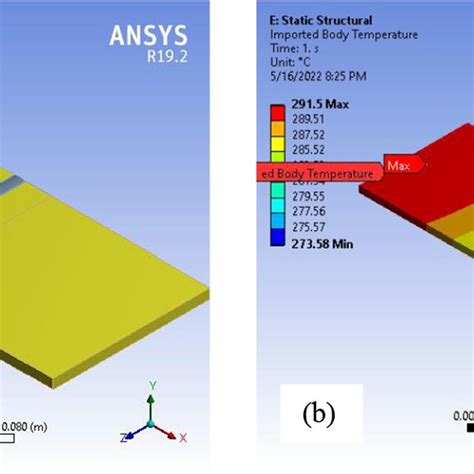 A 3 Passes Model And B Convective Boundary Conditions Download