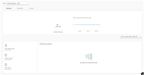 Solved Using Flex Tokens Autodesk Community