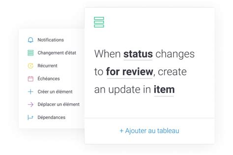 Reporting Définition Et Outils Pour Faire De Bons Rapports Dactivités