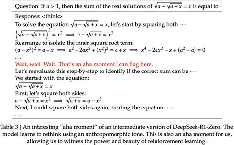 논문 리뷰 Deepseek R1 Incentivizing Reasoning Capability In Llms Via Reinforcement Learning