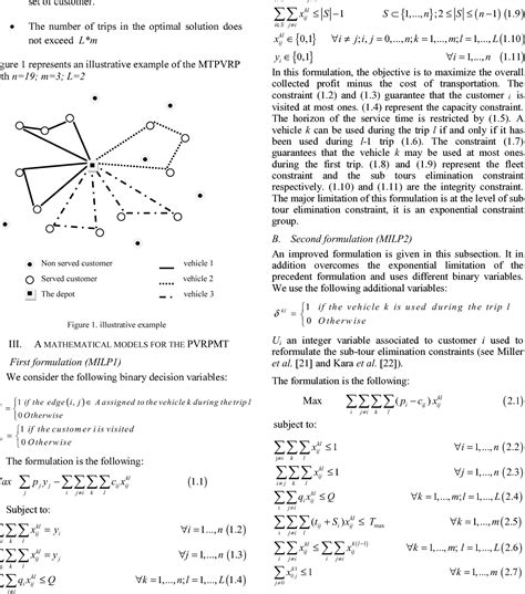 Figure 1 From Profitable Vehicle Routing Problem With Multiple Trips Modeling And Constructive