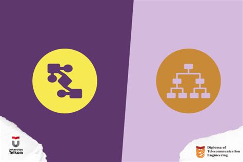 Berikut Ini Adalah Perbedaan Entity Relationship Diagram Dan Class