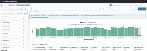 Data Explorer Discover 20 Lose Breadscrumb When Switch From Legacy