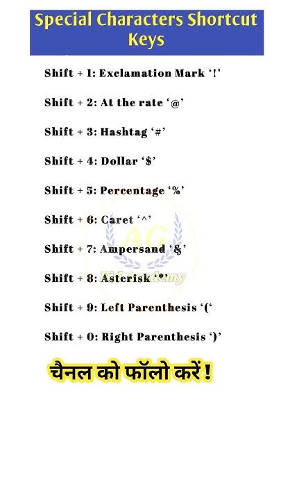 कंप्यूटर शॉर्ट की पार्ट 3 Computer Shorts Key Computer Key Shorts Viral Youtube