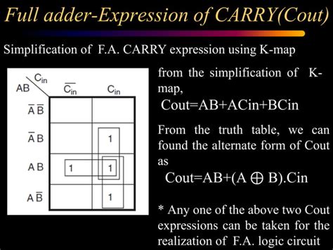Combinational Circuits Pptpdf Programming Languages Computing