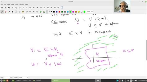 Complex Analysis 26 Extended Complex Plane 1 Youtube