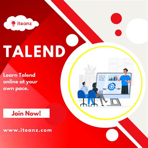 Iteanz On Linkedin Talend Career Iteanz Talend Java Javascript Internetofthings