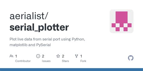 Github Aerialist Serial Plotter Plot Live Data From Serial Port Using Python Matplotlib And