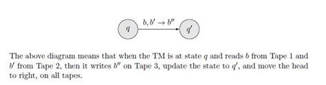 Solved Construct The Following 3 Tape Turing Machine Add