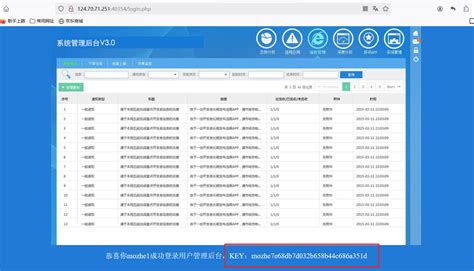 Postgresql手工注入攻略pgsql Sql注入 Csdn博客