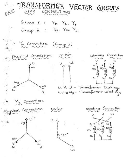 Transformer Dyn11 Ynd1 Etc Test Pdf
