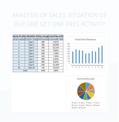 Free Buy Templates For Google Sheets And Microsoft Excel Slidesdocs