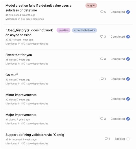 Not Showing All Issue Dependencies · Issue 262 · Polarsourcepolar · Github