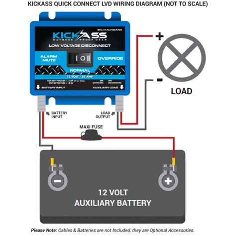 The Kickass Quick Connect Low Voltage Disconnect Lvd Kickass Products