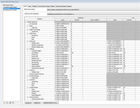 Export Dwg Setup Revit Dynamo