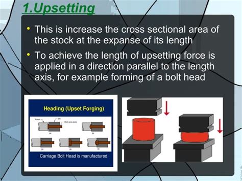 Forging PPT Woodworking Arts And Crafts