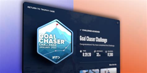 Ifits Digital Reward Controversy Video