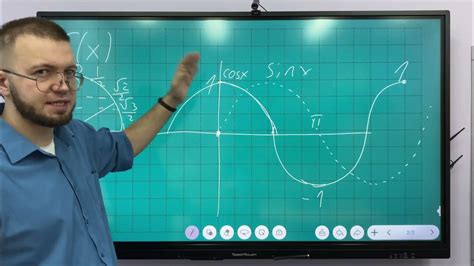 How To Sketch Trig Function Youtube