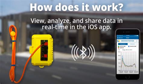 301006 Ac Srm Command Center Sensor Reader Module Anditech