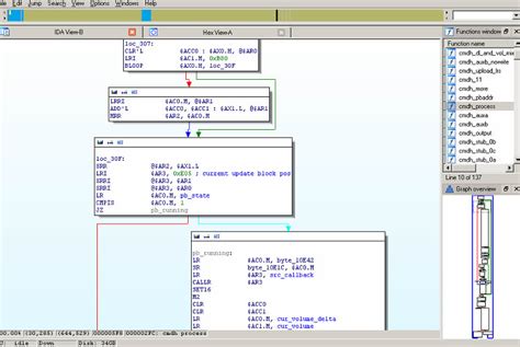 Reverse Engineering Dsp Mcu Code