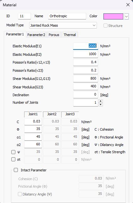 Gts Nx What Are The Input Parameters Used In The Jointed Rock Mass Model How Does It Differ