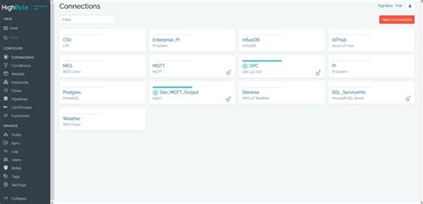 29 Best Dataops Tools Reviewed In 2025