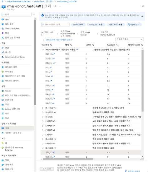 Azure Virtual Machine Scale Setsvmss 이해하기