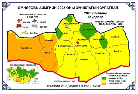 Өмнөговь ӨВӨЛЖИЛТ ХАВАРЖИЛТЫН БЭЛТГЭЛ ХАНГАХ АЖЛЫГ ЗОХИОН БАЙГУУЛЖ БАЙНА Аймгийн хэмжээний