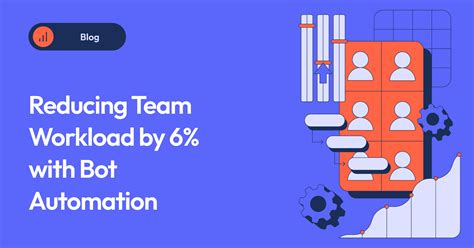 Reducing Team Workload By 6 With Bot Automation Linearb Blog