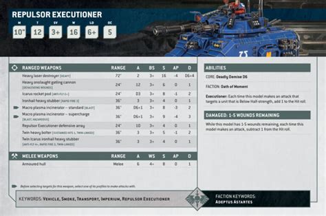 Warhammer 40k Primaris Repulsor Executioner