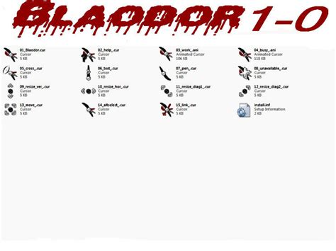 Blaodor1 0 Cursor Pack Enable Windows Theme Customization