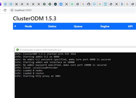 Help To Use Clusterodm On Desktop And Laptop Clusterodm Opendronemap Community