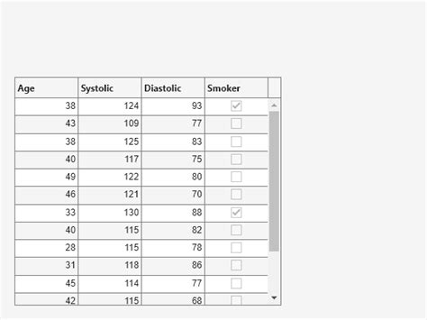 Table Table Ui Component Matlab
