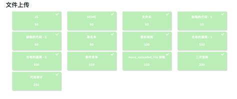 国光的文件上传靶场知识总结 国光 国光的文件上传靶场知识总结 国光