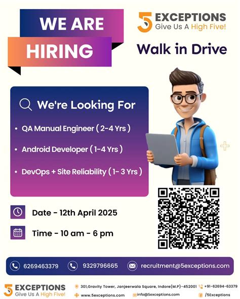 Walkin2025 Walkininterview Qaengineer Qawalkin Jmeter