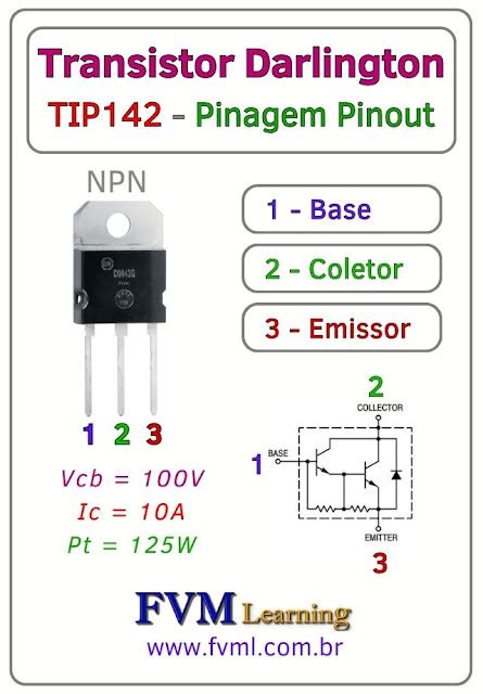 Datasheet Pinagem Transistor Darlington Npn Tip142 Características E Substituição Fvml
