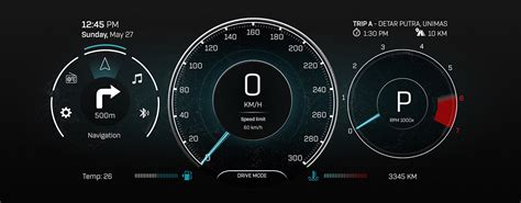 UX UI Design Of Digital Instrument Cluster Behance