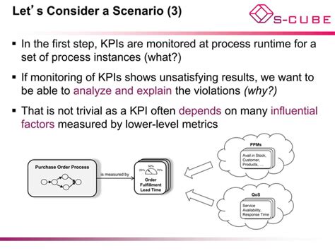 S Cube Lp Analyzing Business Process Performance Using Kpi Dependency
