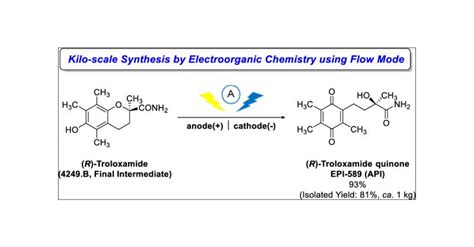 Development Of A Scalable Anodic Oxidation Process For R Troloxamide Quinone Epi 589 Using A