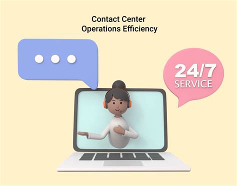 Contact Center Operations Efficiency Transmonqa